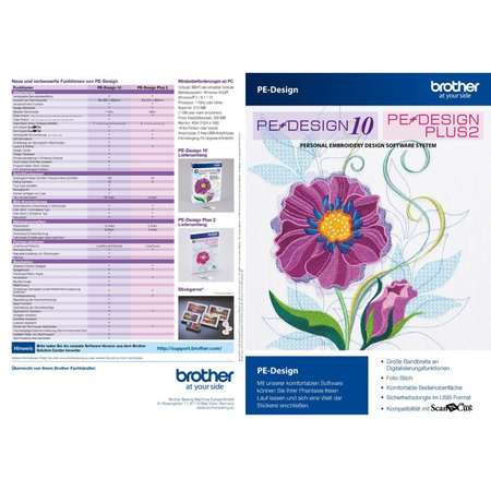 Software Broderie Brother PE-DESIGN PLUS 2 ITGalaxy.ro