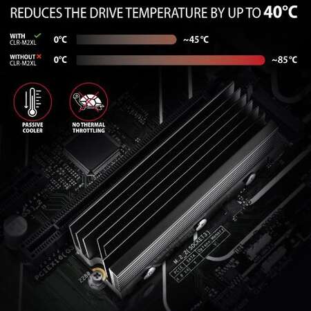 Cooler Pasiv AXAGON CLR-M2XL pentru M.2 SSD Suport SSD 80MM Aluminiu ...