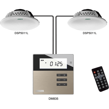 Sistem DSPPA M2U cu Amplificator 2x10W De Perete DM835W (USB/SD/FM/BT ...